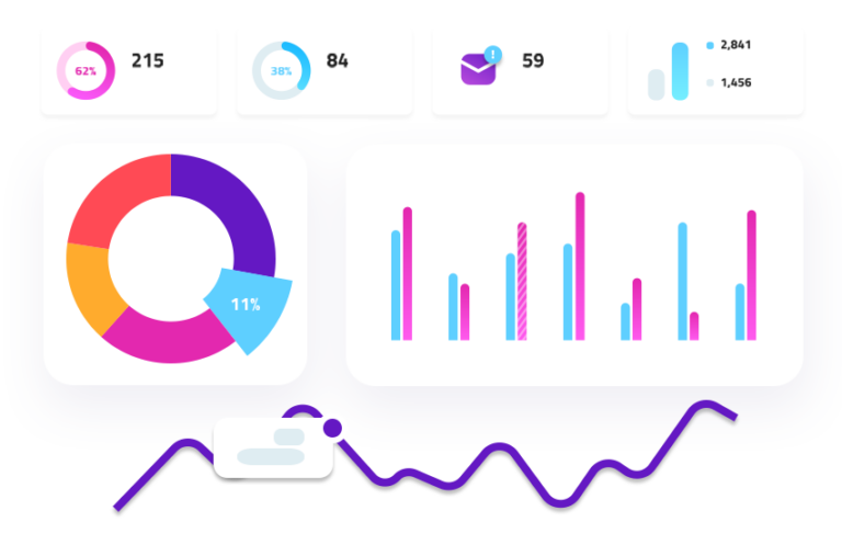 A Modern Enterprise Alerting Platform - AlertOps | Master the ...