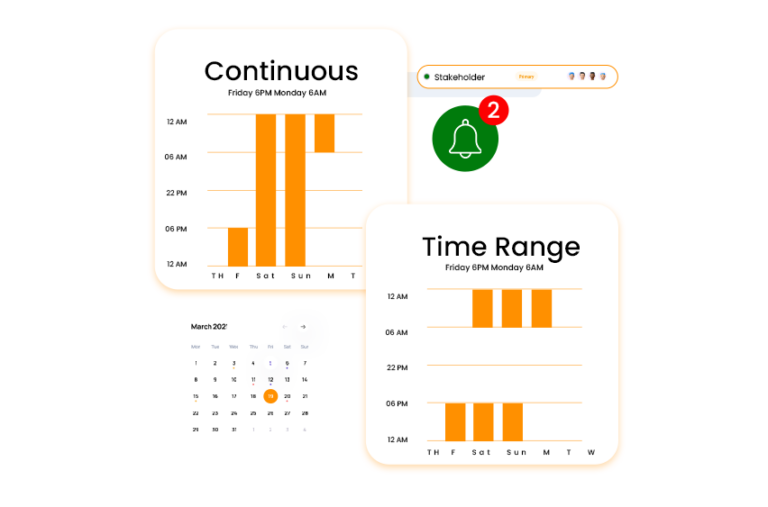 features - AlertOps | Master the Unexpected | Resolve Major IT ...