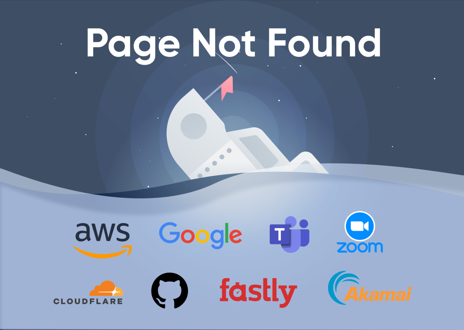 Major IT Outage 2021 Recap - AlertOps | AI-powered incident ...