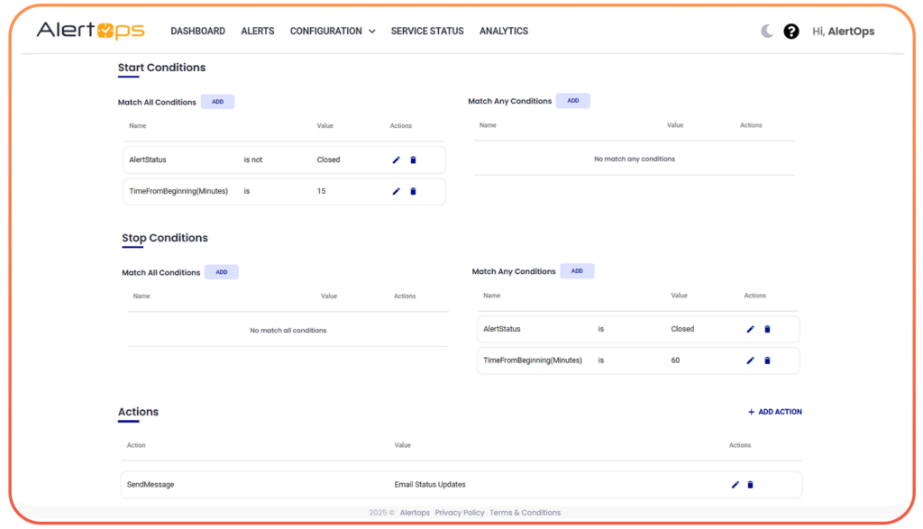 AlertOps for ServiceNow: Streamlined Incident Management
