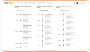 AlertOps for ServiceNow | Automate IT Alerts & Escalations