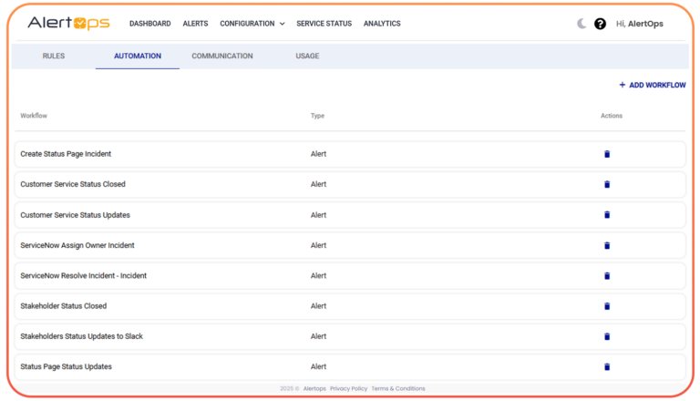 AlertOps for ServiceNow: Streamlined Incident Management