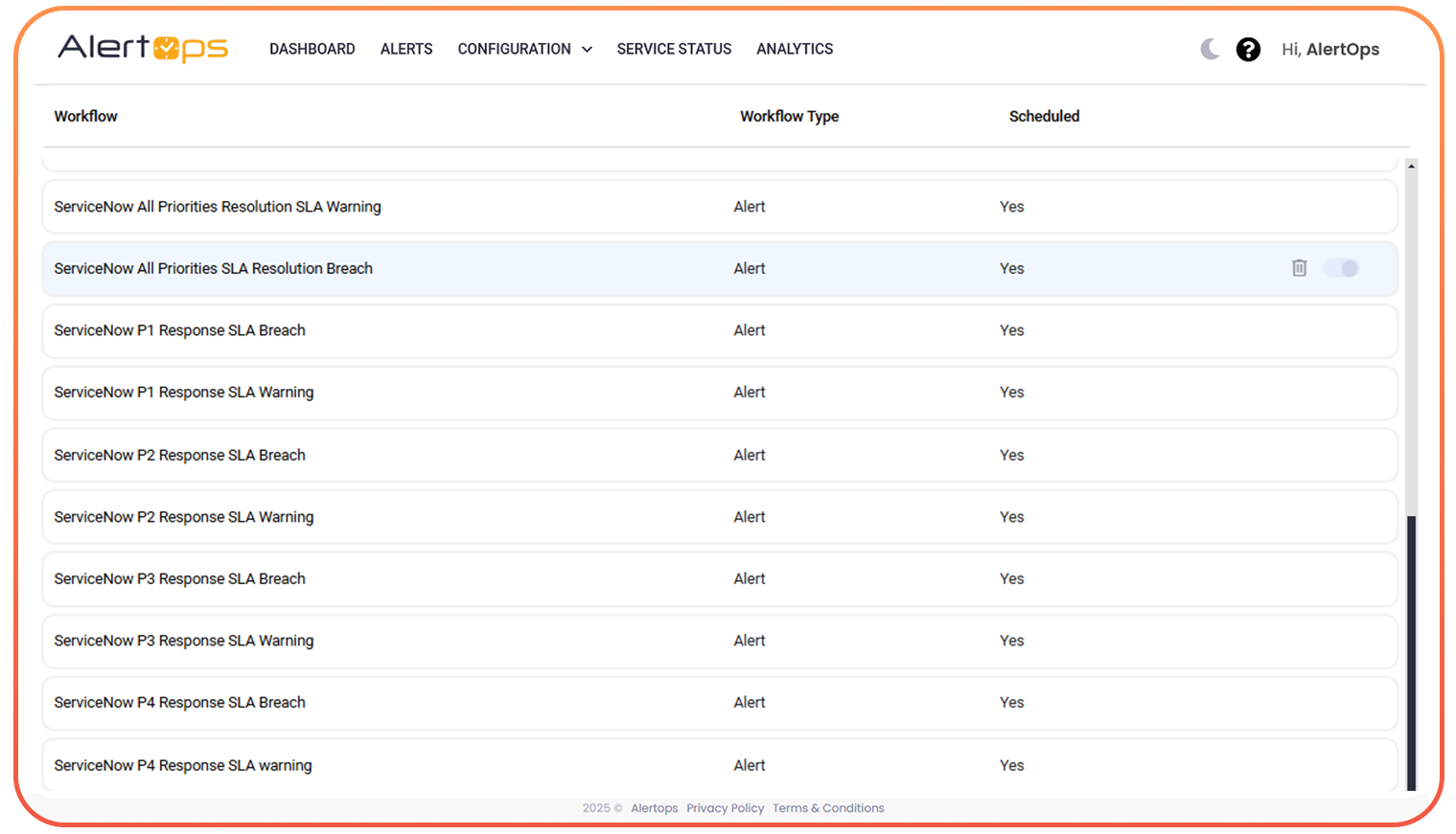 IT Service Management for ServiceNow: Optimize with AlertOps