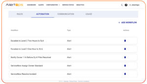 AlertOps for Enterprise | Scalable Incident Management