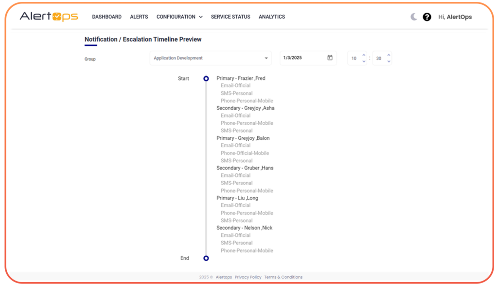 AlertOps for Enterprise | Scalable Incident Management