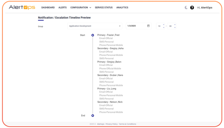 AlertOps for Enterprise | Scalable Incident Management